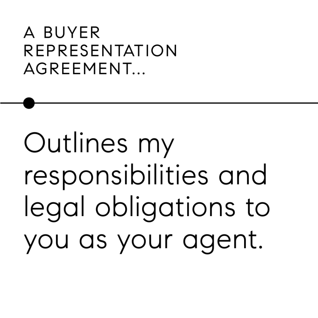Why Sign A Buyer Representation Agreement? – Shirin Rezania Ramos, Realtor®
